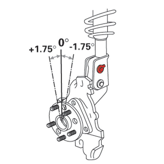 SPC EZ Camber Bolts – Mann Engineering